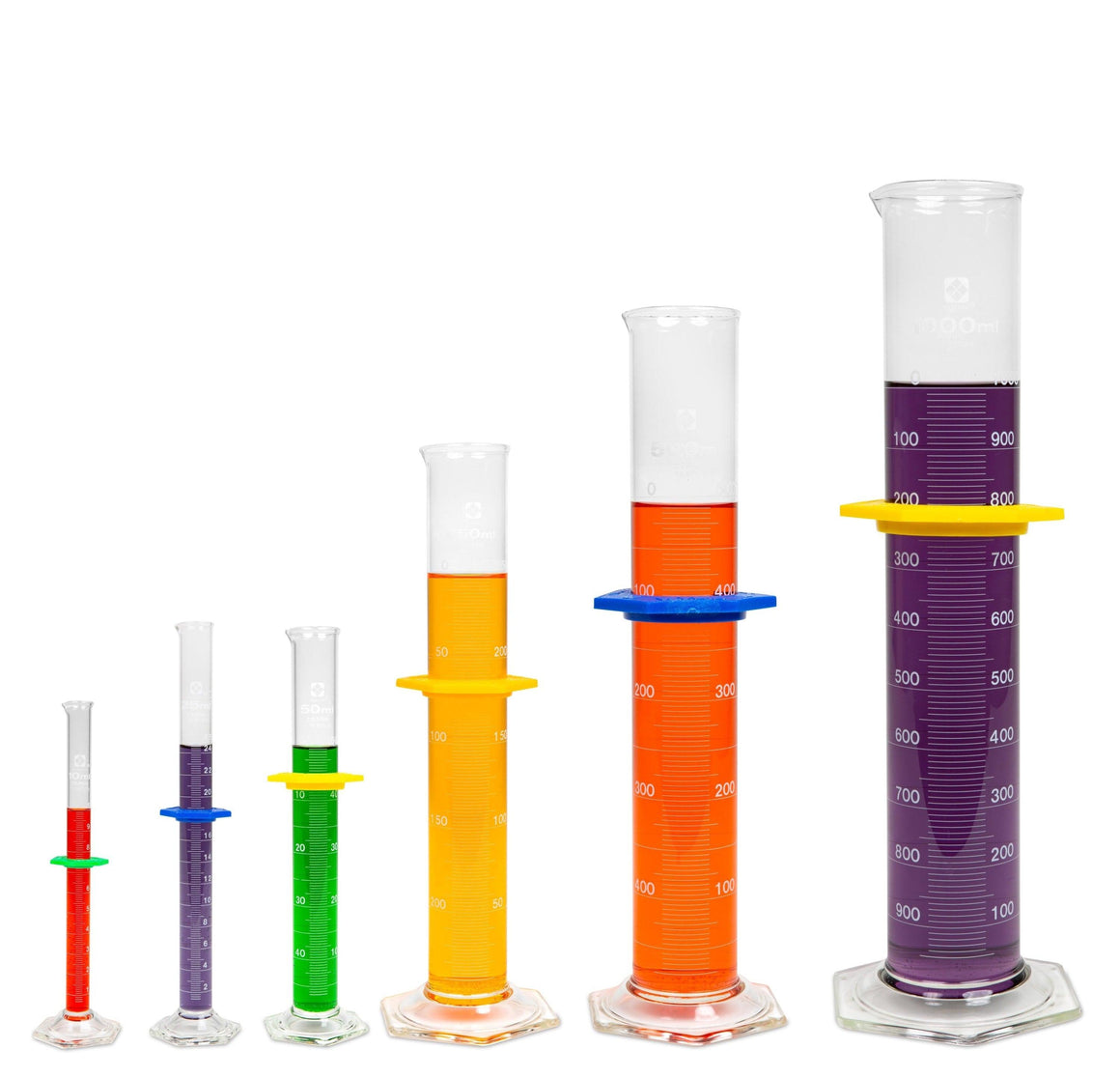 Graduated Cylinders - Class B – VEE GEE Scientific